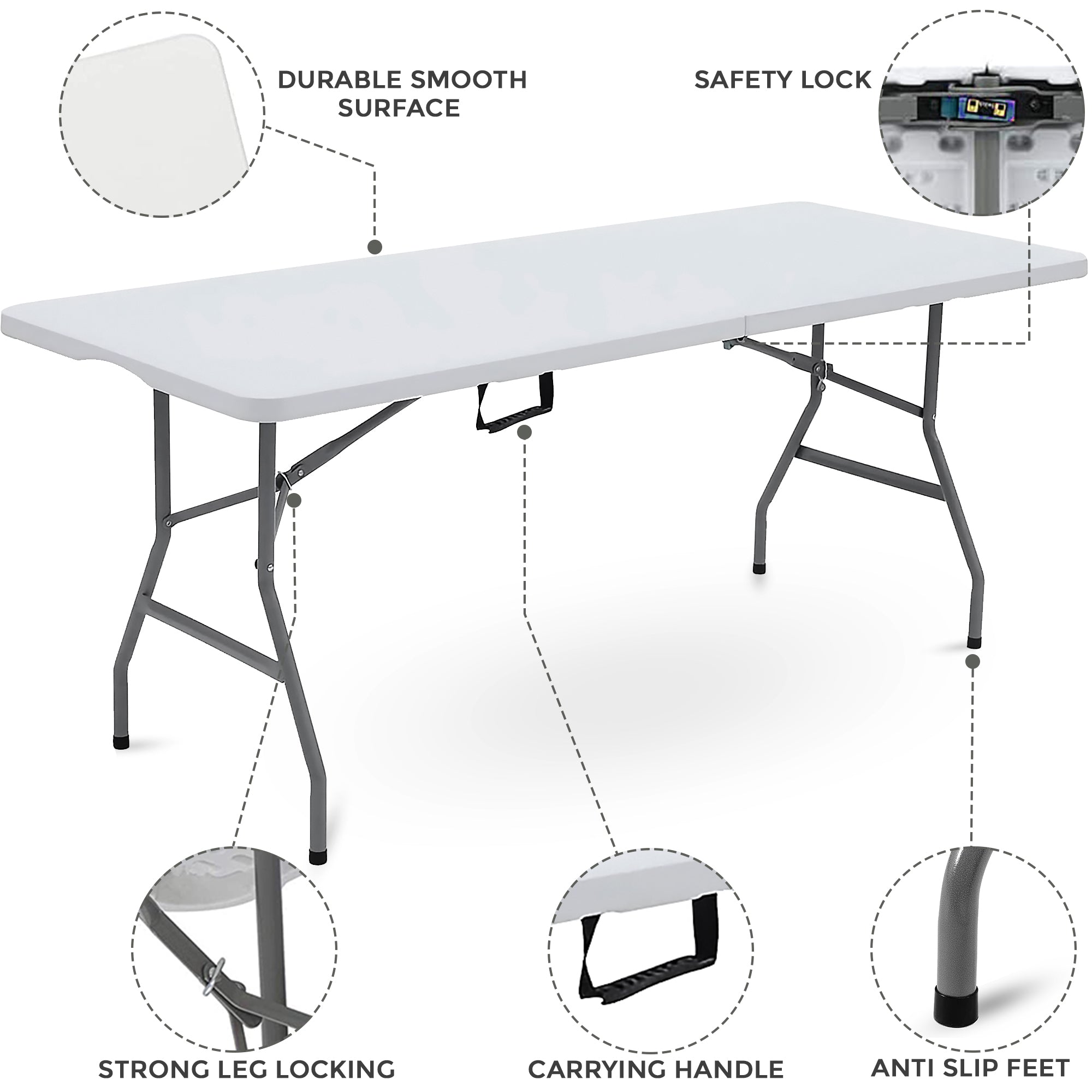 5 Feet Heavy Duty Trestle Folding Table | FoldingTablesUK.com | Folding ...